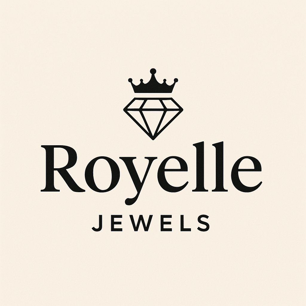 Size guide – Royelle Jewels